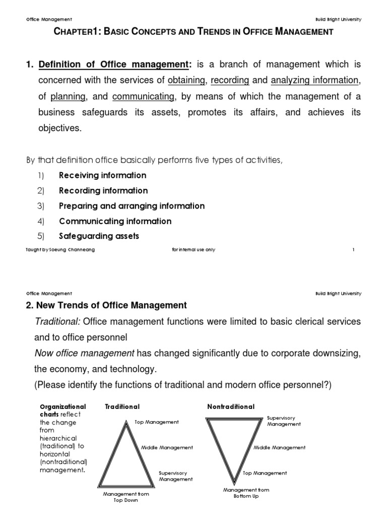 Chapter1 Basic Concepts and Trends in Office Management | PDF ...