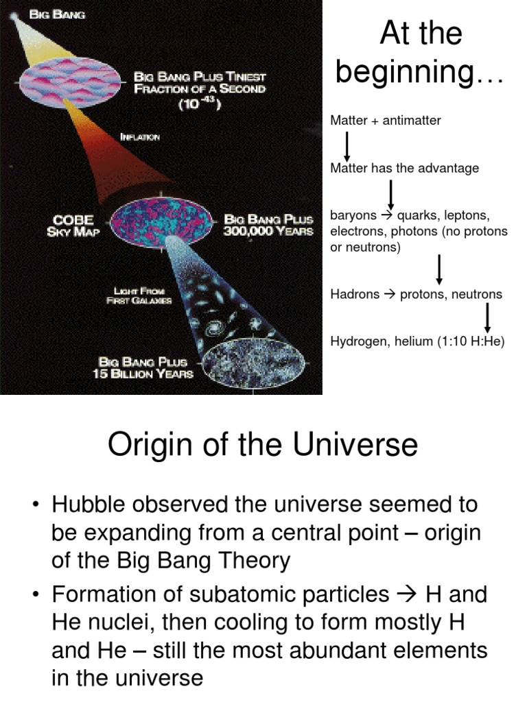 Lecture 2 - Origin of Elements, Classification | PDF | Magma | Rock ...