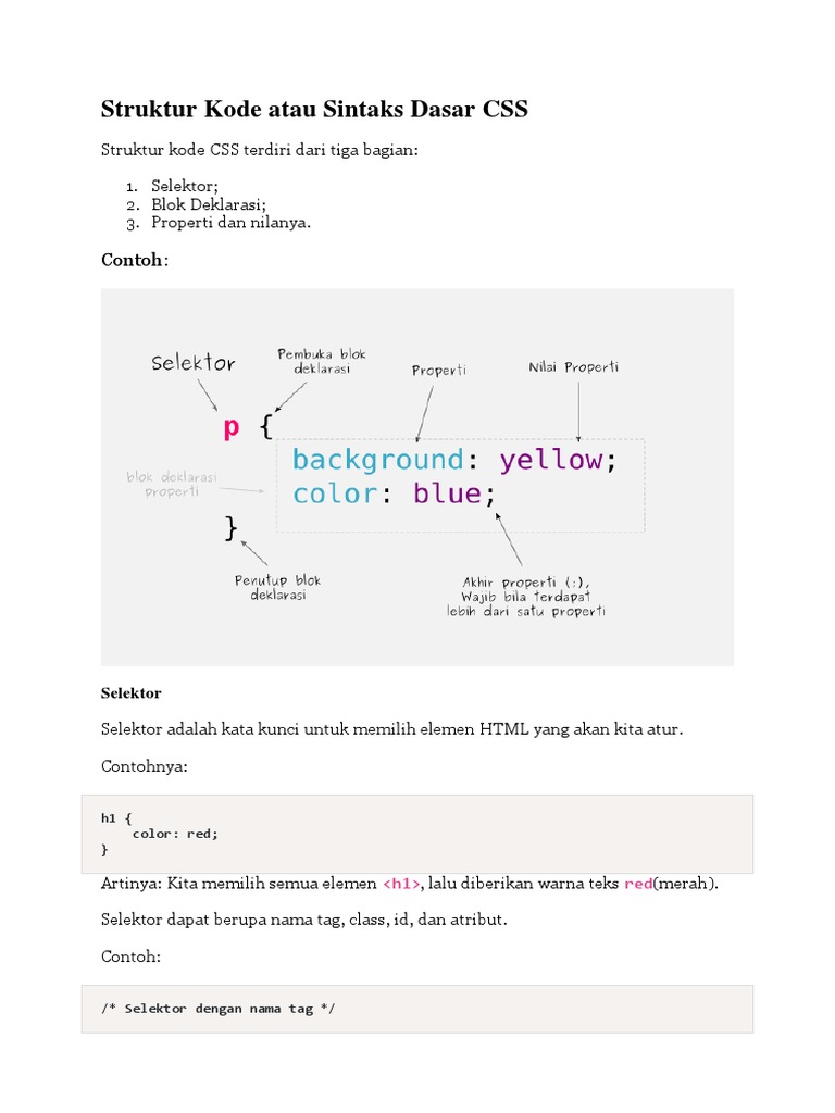 Struktur Kode Atau Sintaks Dasar CSS | PDF