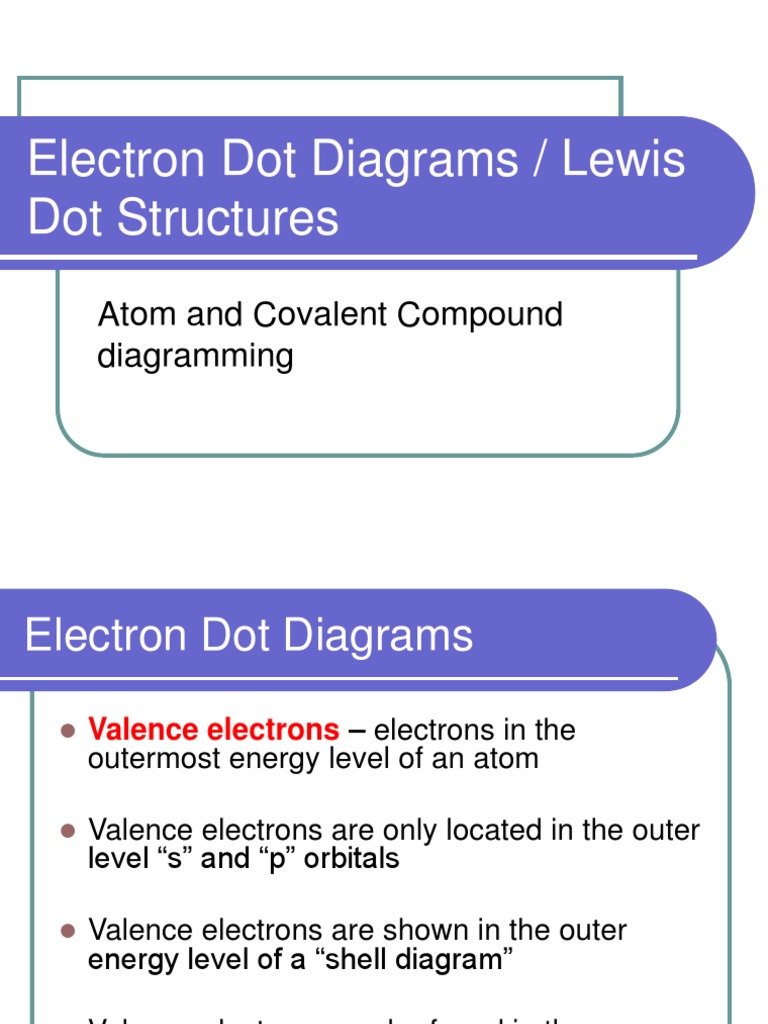 Electron Dot Diagrams and Lewis Dot Structure | PDF