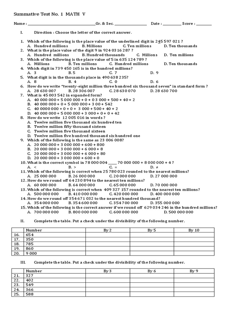 Summative Test 1 in Math 1ST Grading | PDF | Numbers | Notation