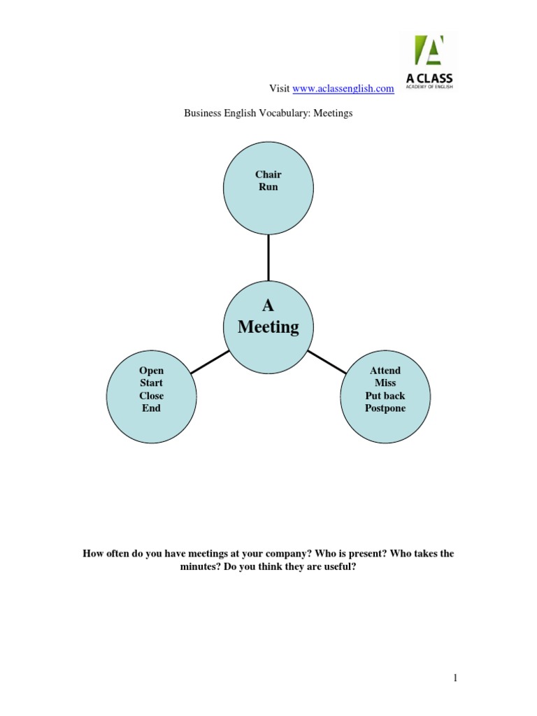 Business English Meeting Vocabulary Guide | PDF | Verb | Board Of Directors
