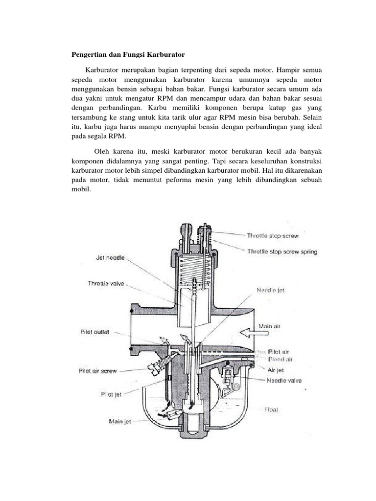 Pengertian Dan Fungsi Karburator | PDF