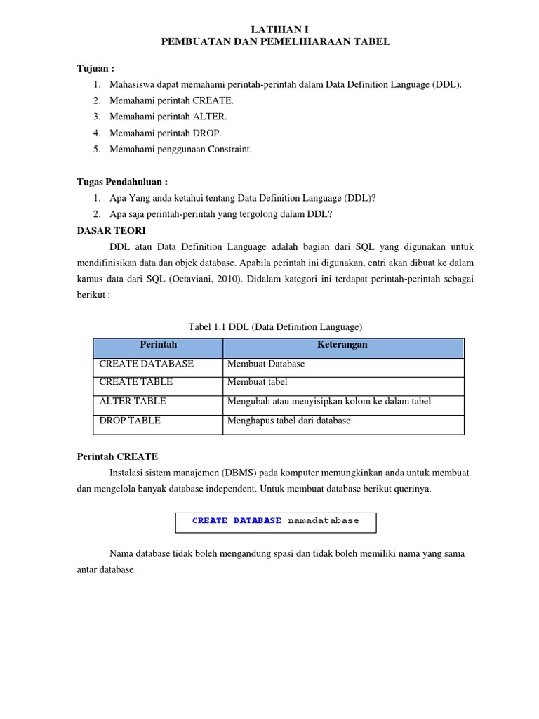 Latihan I SQL Server DDL | PDF