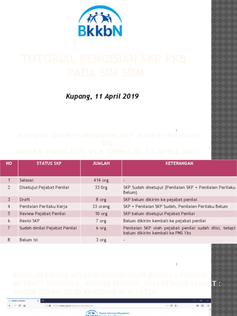 Langkah Langkah Pengisian SKP PKB Pada Simsdm | PDF