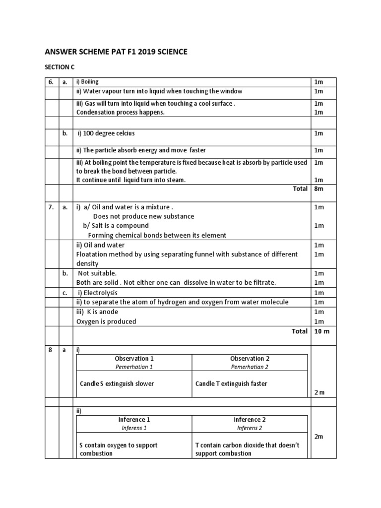 Answer Scheme Pat F1 2019 | PDF | Oxygen | Carbon
