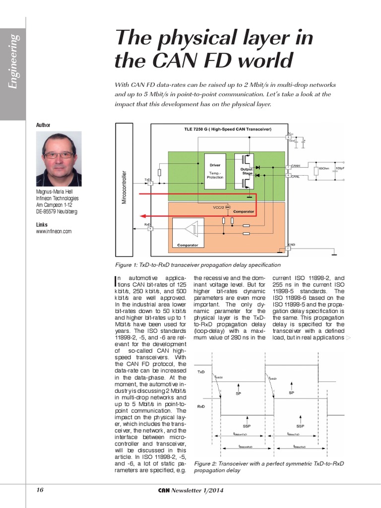 1 14 - p16 - The Physical Layer in The Can FD World | PDF | Bit Rate ...