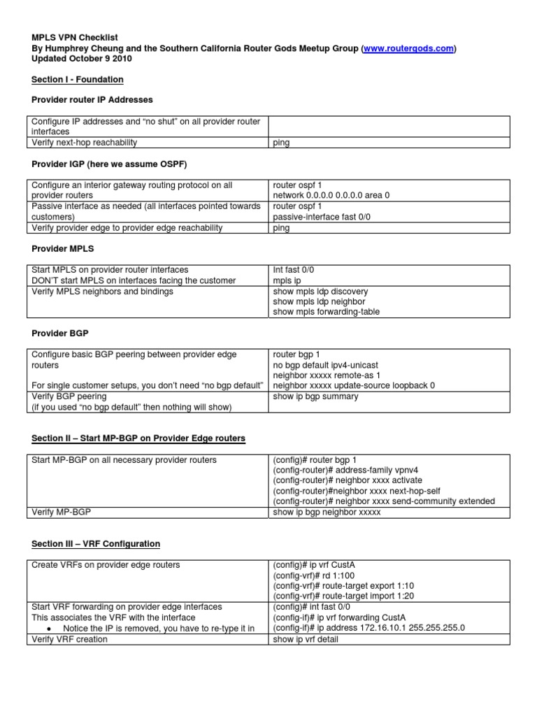 Mpls Checklist | PDF | Ip Address | Multiprotocol Label Switching