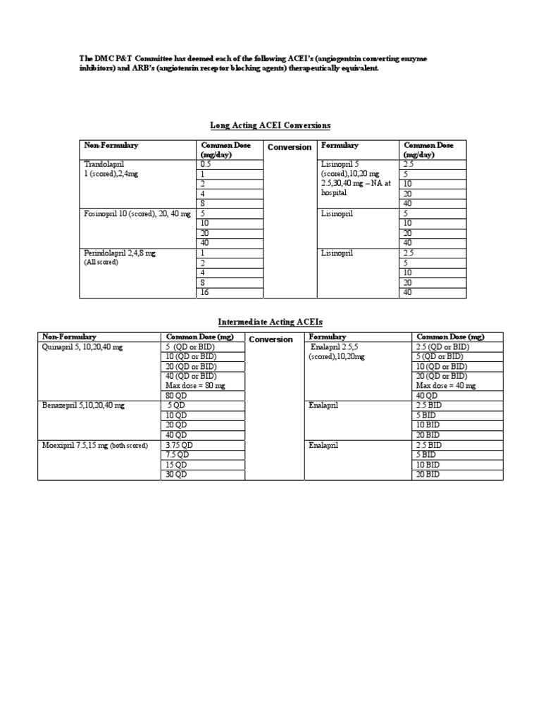 ACEI's and ARB's Conversions PDF | PDF | Drugs | Hypertension