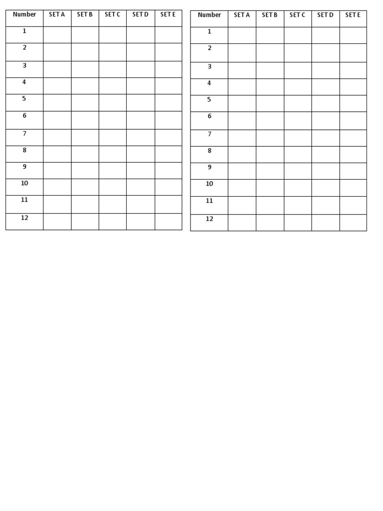 RPM Answer Sheets | PDF