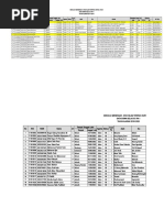 Tabel Kation dan Anion Lengkap | PDF