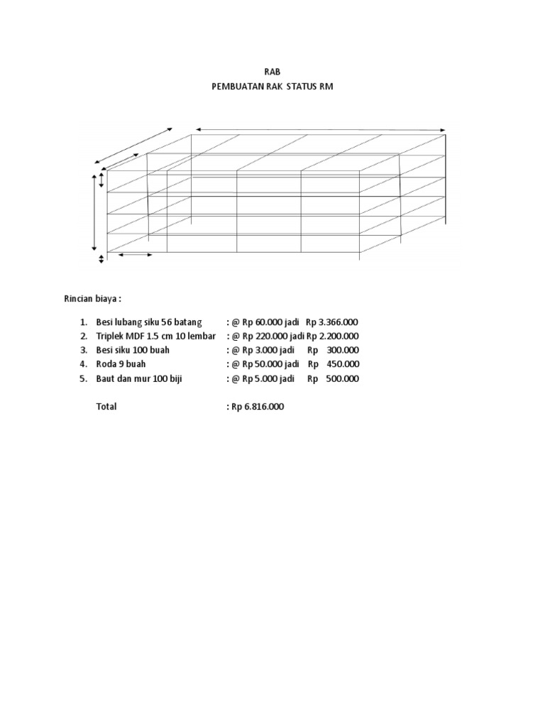 Pembuatan Rak Status RM | PDF