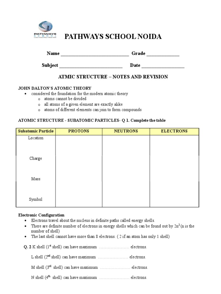 Atomic Structure - Notes and Revision | PDF | Atoms | Electron