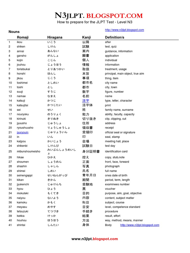 JLPT N3 Tango PDF | PDF