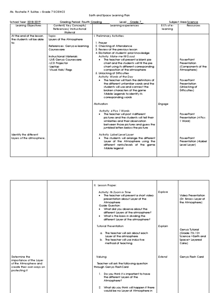 Grade 7 Science: Atmosphere Layers Plan | PDF | Atmosphere Of Earth ...