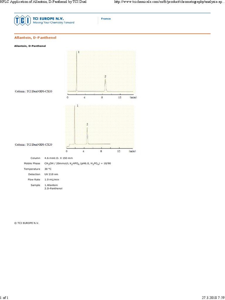 HPLC Analysis of Allantoin & Panthenol | PDF | Self-Improvement ...