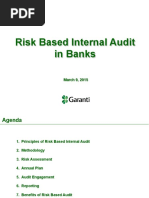 Internal Audit Roadmap Infographic | PDF | Internal Audit | Risk