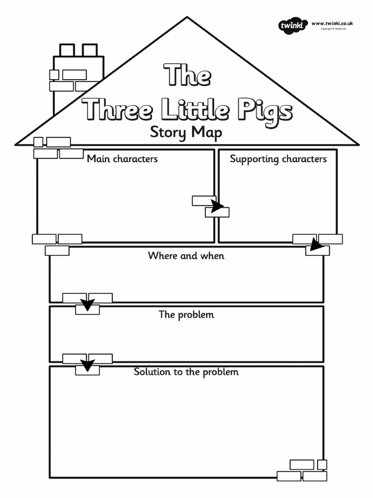 3 Little Pigs Story Map | PDF