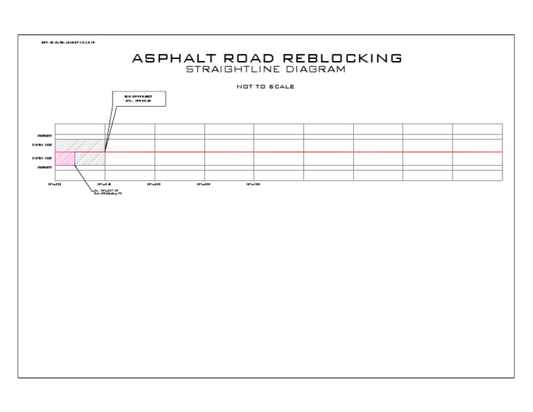 Asphalt Road Reblocking Diagram | PDF