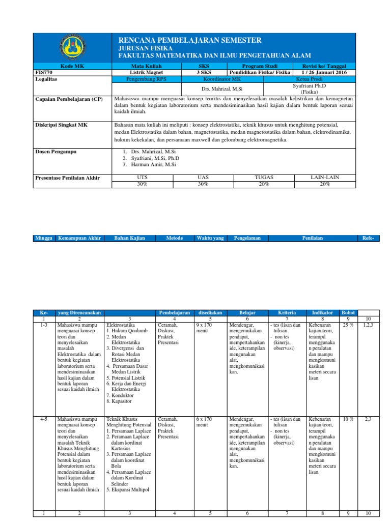 RPS Listrik Magnet | PDF
