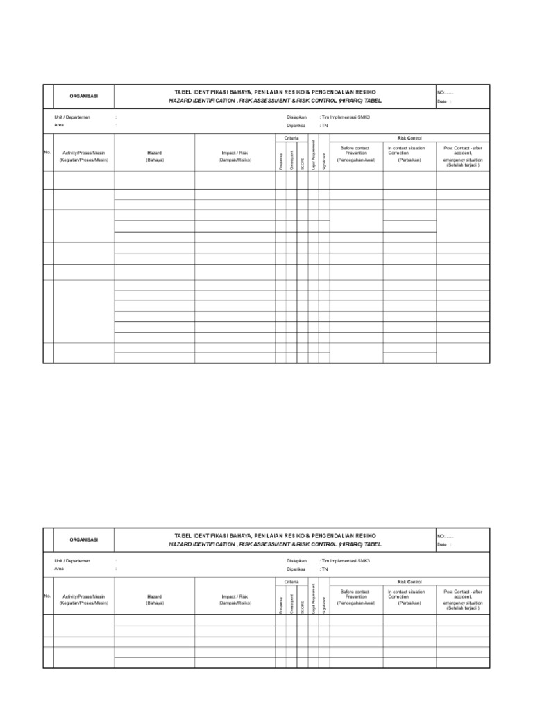 HIRARC Table for Risk Assessment | PDF | Hazards | Risk