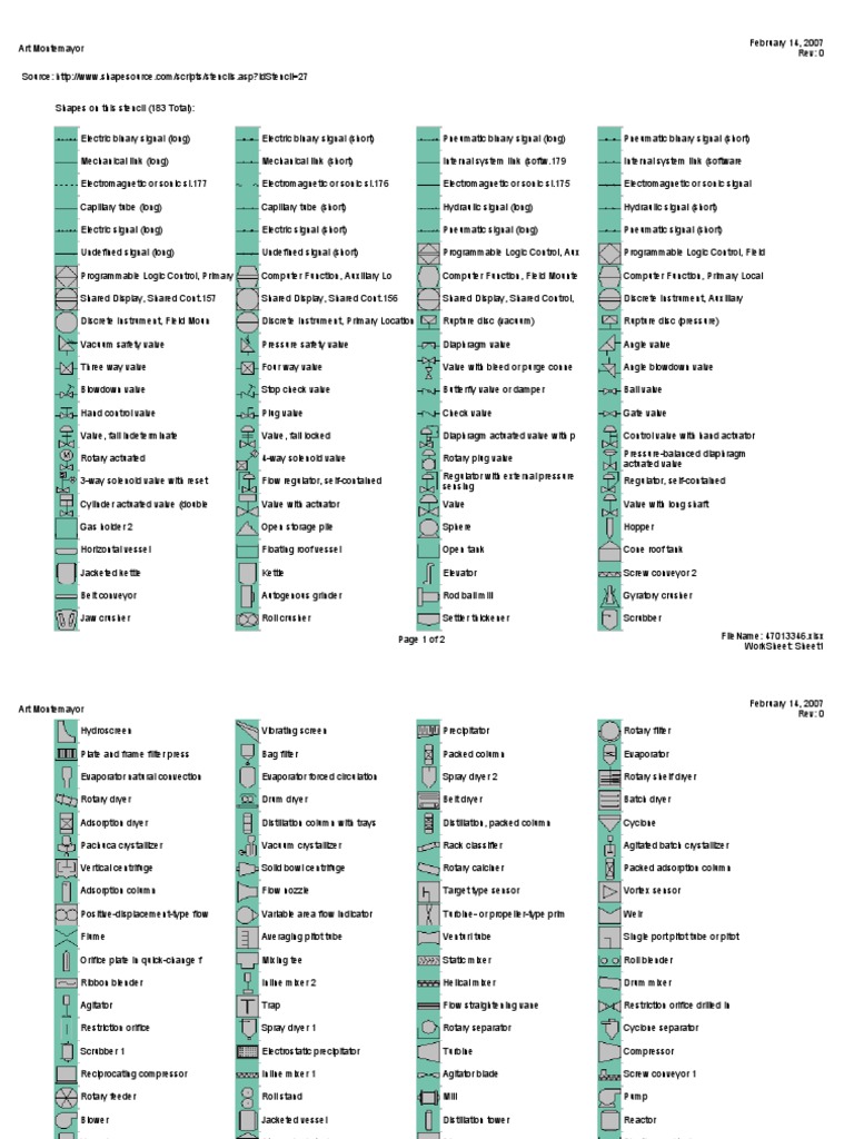 ISA Valve and Signal Symbols Guide | PDF | Valve | Actuator
