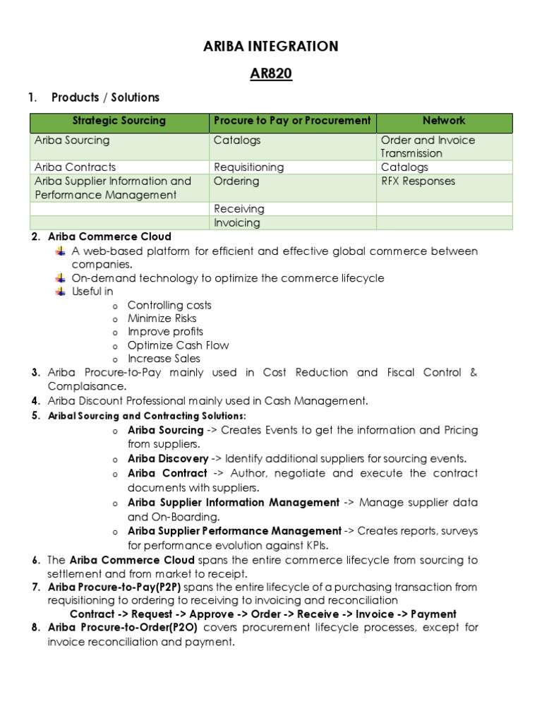 Ariba Integration Overview and Tools | PDF | Electronic Data ...