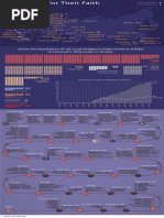 E CNT 1 PDF | PDF | Remand (Detention) | Prosecutor
