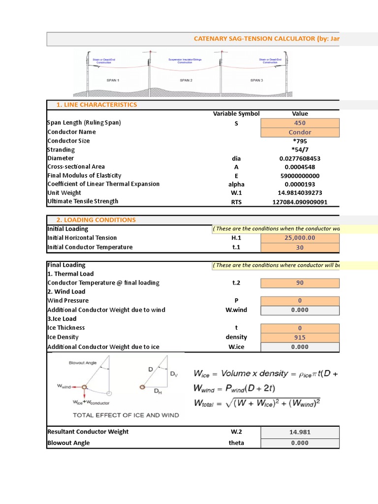 Catenary Sag-Tension Calculator Guide | PDF | Electrical Conductor ...