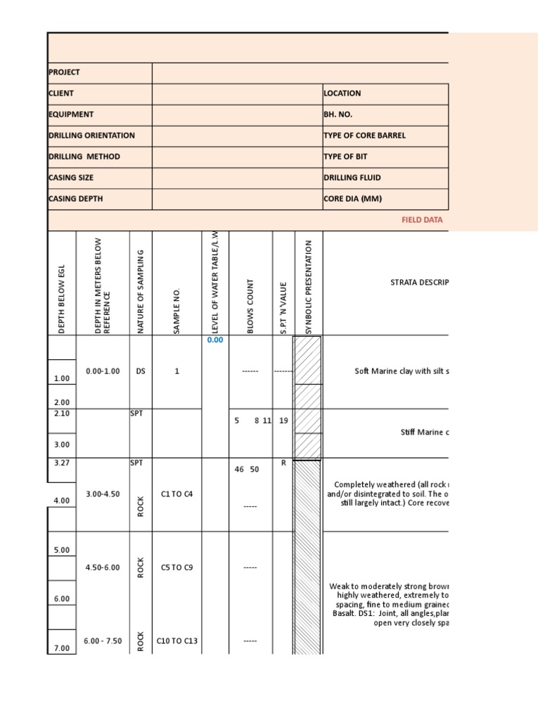 Bore Log | PDF | Sand | Soil