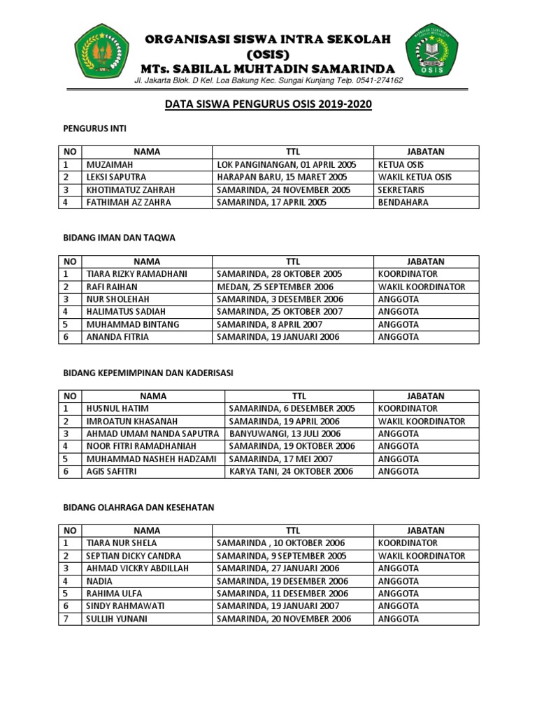 DATA KTA OSIS 2019 BARU Januari 2020 | PDF