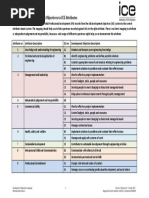 ICE Experiential Learning Workshop AK-2022 | PDF | Professional ...