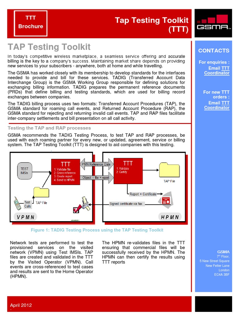 TAP Testing Toolkit | PDF | Roaming | Computer Engineering