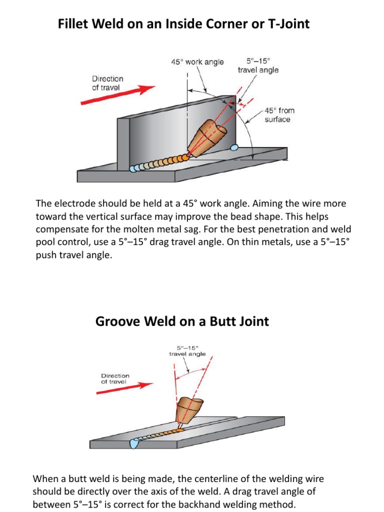 Welding Angles for Inside Corner Joints | PDF | Technology & Engineering