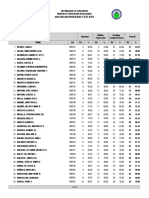 Sample Discharge Certificate | PDF