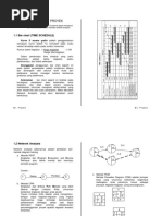 Module Primavera P6 | PDF
