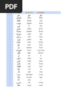 2,000 Most Common Arabic Words | PDF