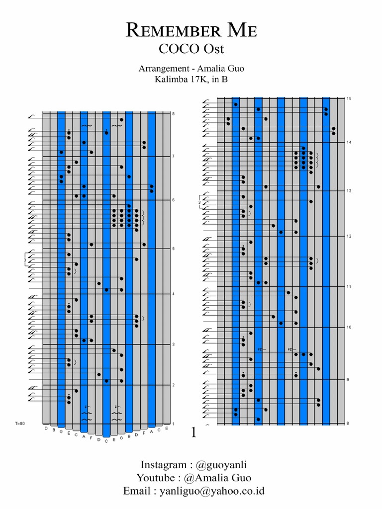 Remember Me (Coco OST) - Kalimba | PDF
