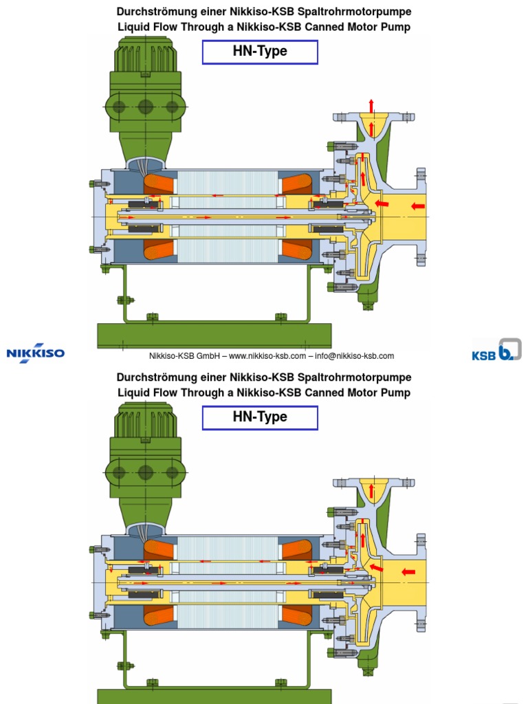 NIKKISO PUMP Internal - Process - Flow - HN-Type | PDF