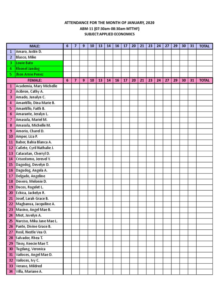 Attendance Abm 11 | PDF