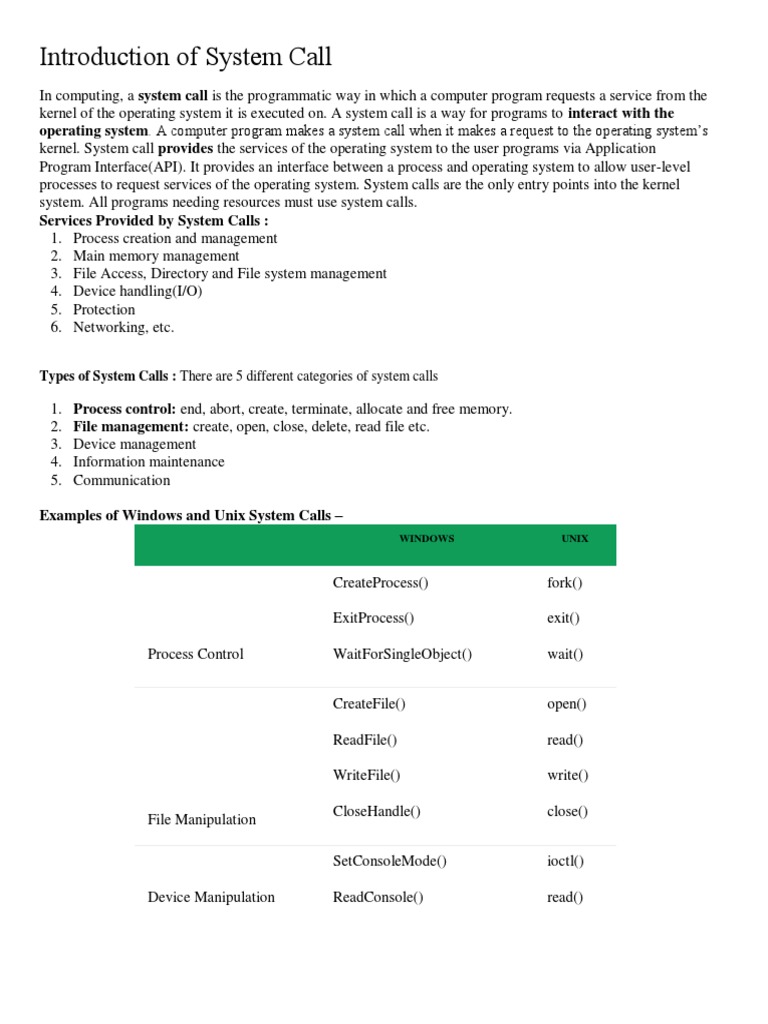 Introduction of System Call | PDF | Operating System | Kernel (Operating System)