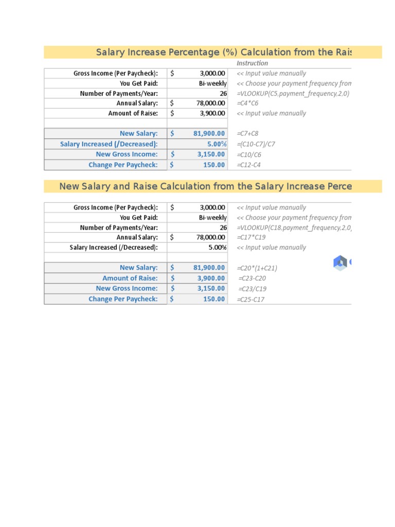 Calculate Salary Increase Percentage in Excel | PDF