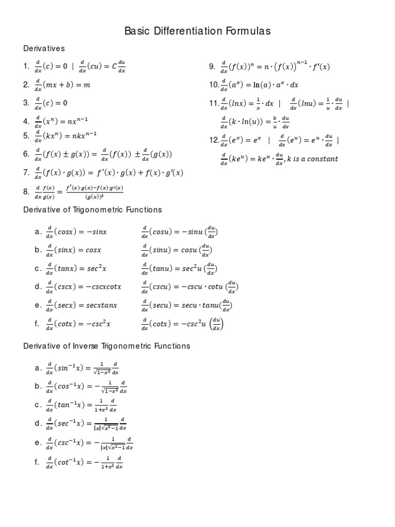 Basic Differentiation Formulas | PDF | Derivative | Calculus
