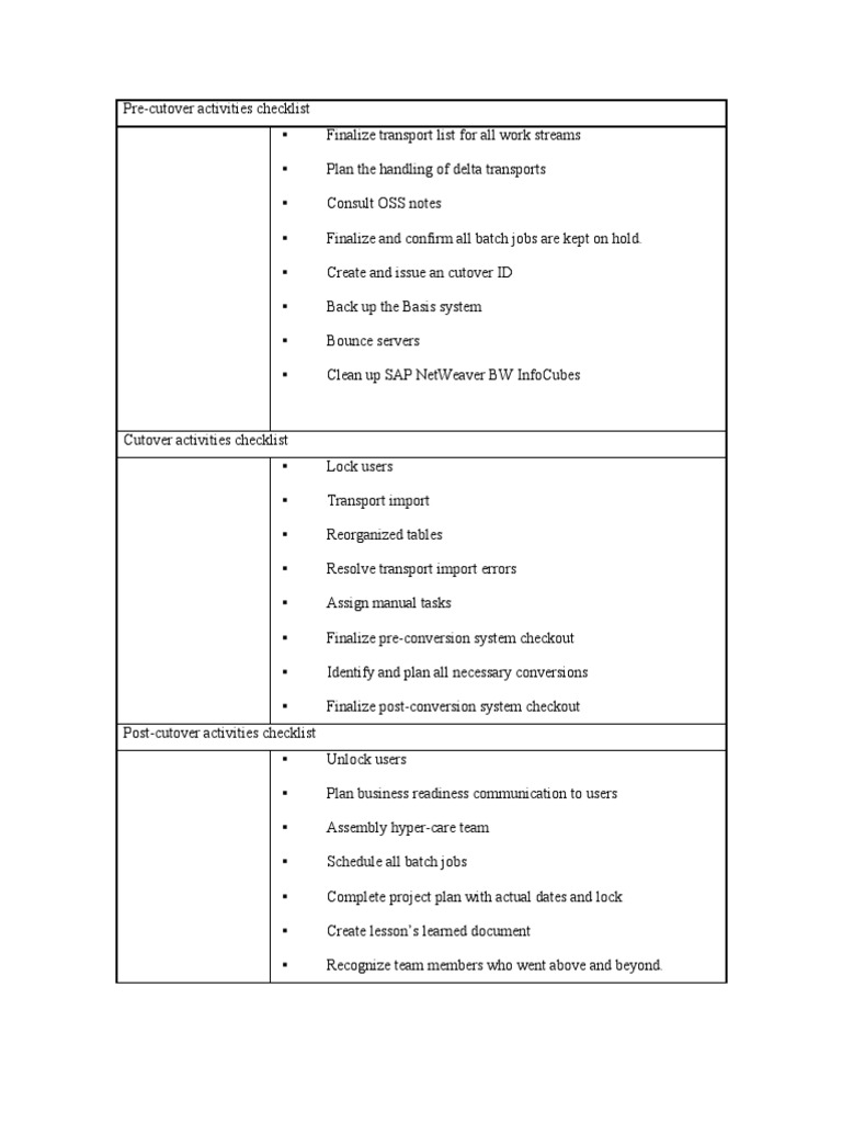 Checklist for Cutover Deployment Project Activities Download