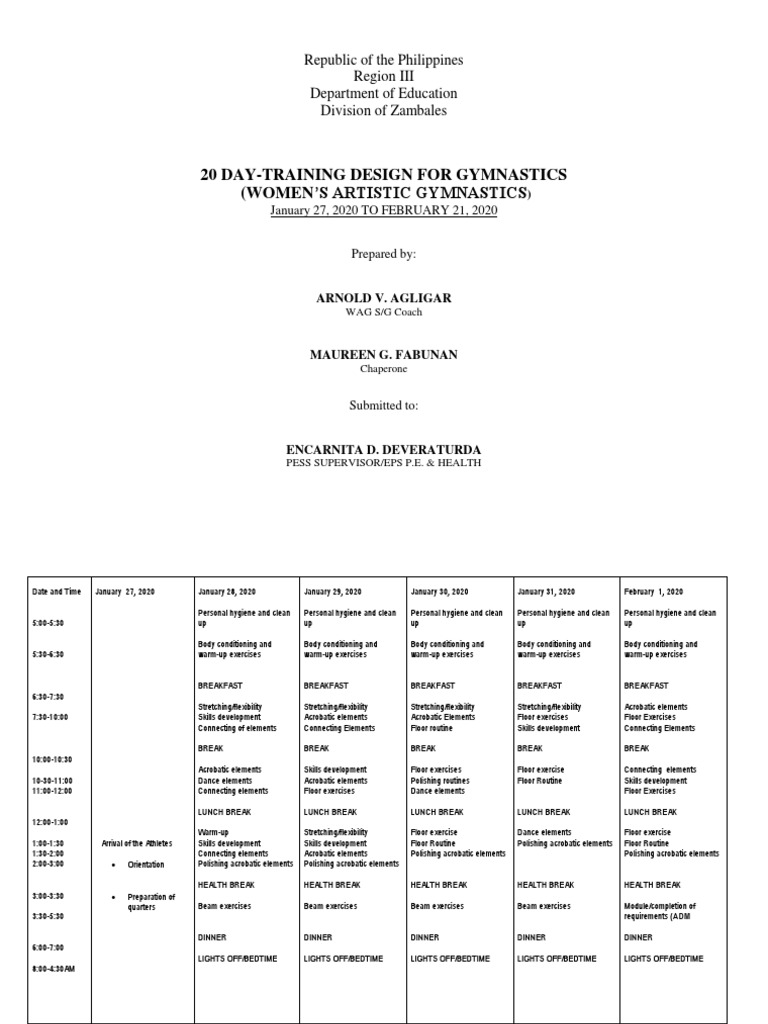Training Design For Gymnastics | PDF | Hygiene | Gymnastics