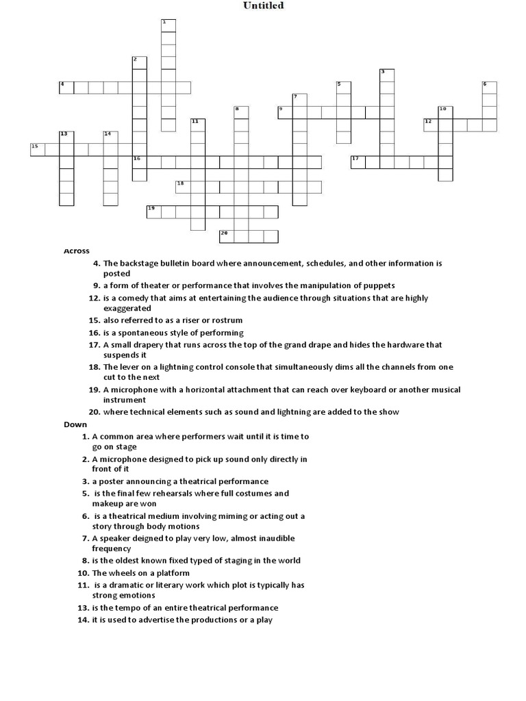 Technical Theatre Vocabulary | PDF