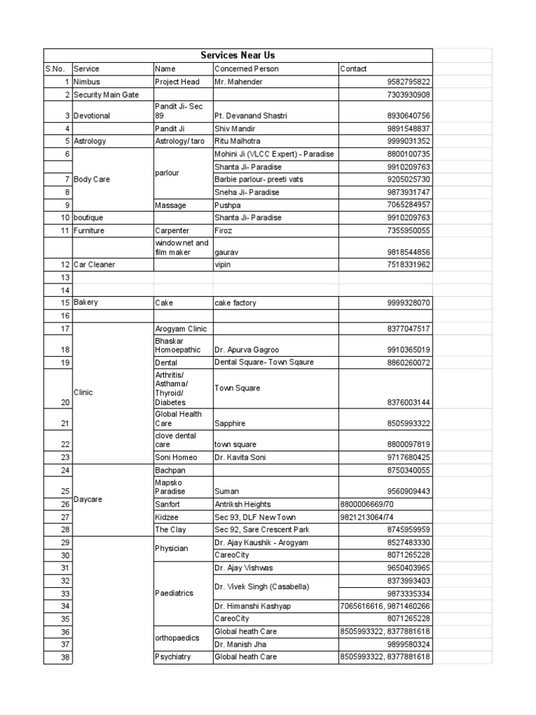 Helping Hands | PDF | Medicine