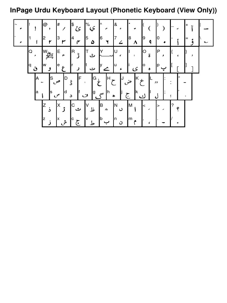 InPage Urdu Phonetic Keyboard Layout | PDF | Writing | Text