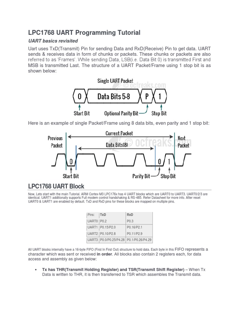 LPC1768 UART Programming Tutorial | PDF | Areas Of Computer Science ...