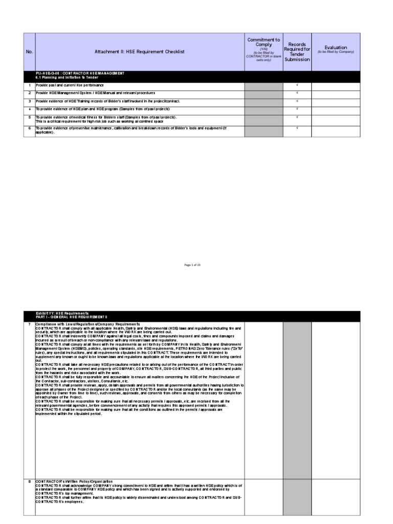 HSE Requirements Checklist | PDF | Warehouse | Scaffolding